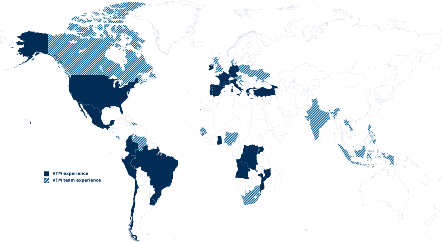 Who we are - VTM Global