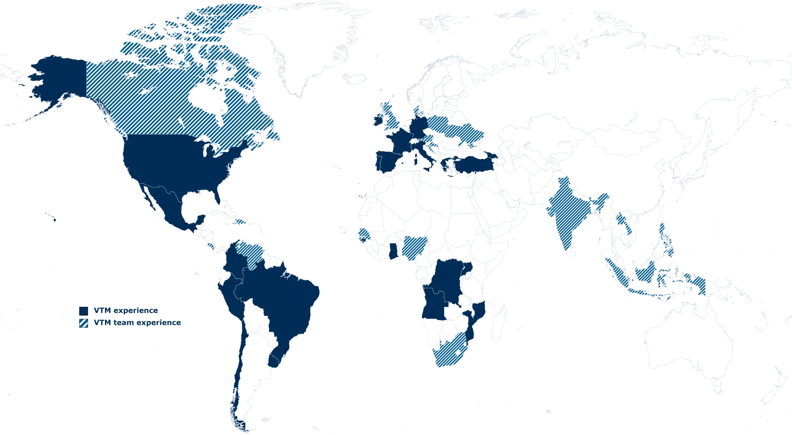 Who we are - VTM Global