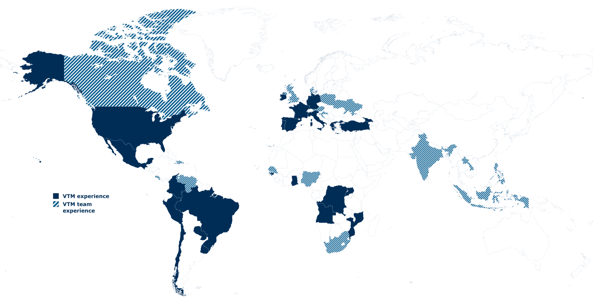Who we are - VTM Global