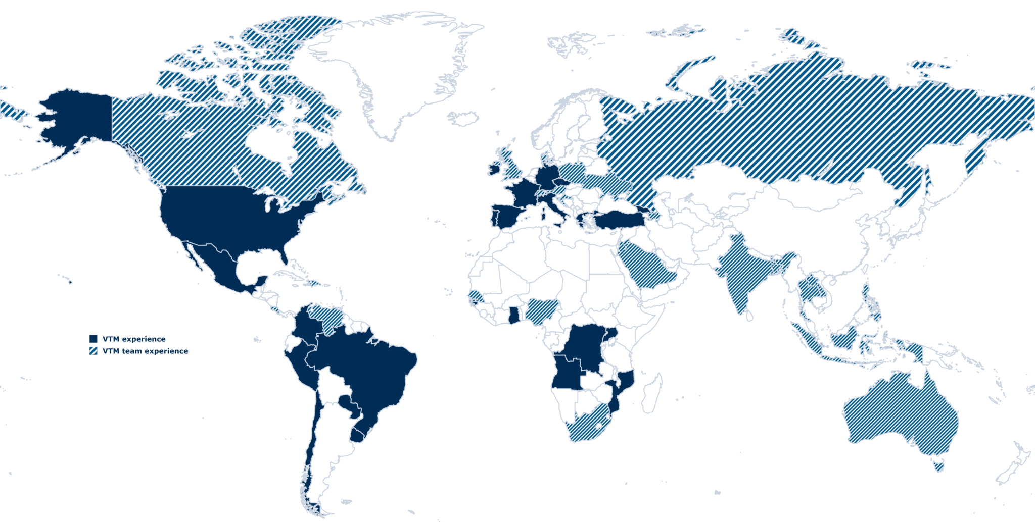Who we are - VTM Global
